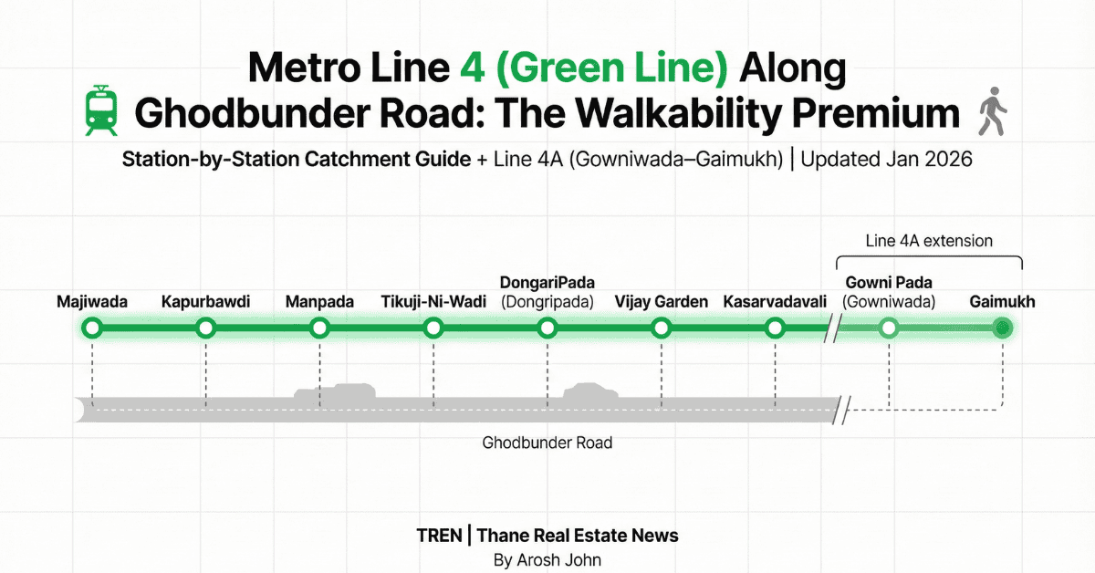 Metro Line 4 (Green Line) Ghodbunder Stations: Walkability Premium ...